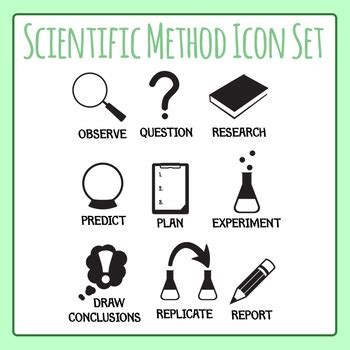 Scientific Method Icons Science Clip Art Clipart Commercial Use