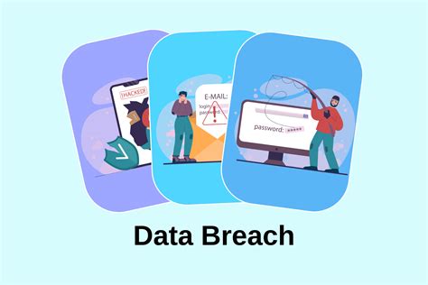 Data Breach Illustration Pack 8 Free Download Crime And Security Illustrations Iconscout