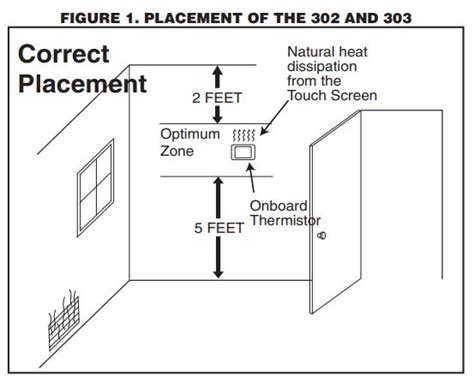 American Standard Acont302 Touchscreen Thermostat Installation Guide