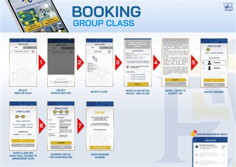 Rbsc Application Steps To Install And Start Using The Application The Royal Bangkok Sports