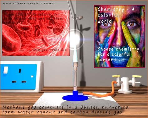 Enthalpy Of Combustion And Formation