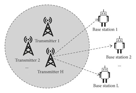 The Topology Of A Passive Location System Download Scientific Diagram