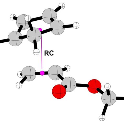 Diels Alder Reaction Coordinate Rc Defined As Distance Between The Download Scientific