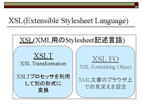 Xml Xml Xml Version1 0 Encodingshiftjis Doctype Book