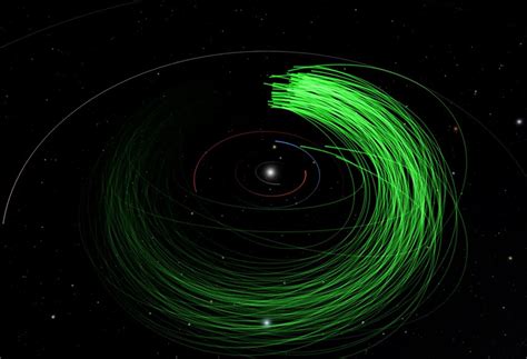 Cómo Es La Nueva Herramienta Espacial Que Detecta Asteroides Peligrosos Infobae