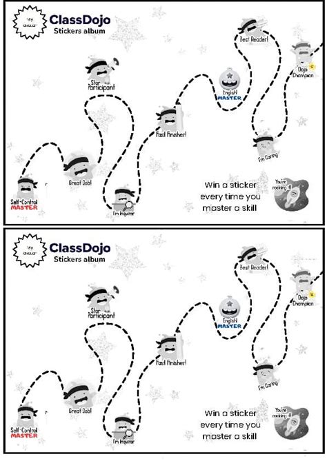 Classdojo Stikers Album By Verónica Vásquez Tpt
