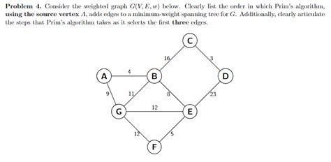 Solved Problem Consider The Weighted Graph G V E W Chegg