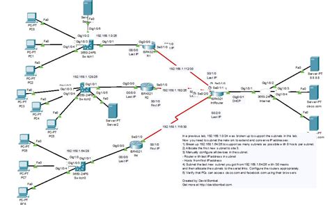Networking Subnetting Ccna Ipv4 Networkdesign Davidbombal