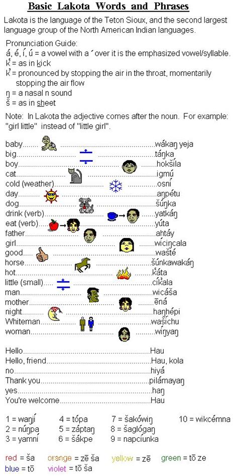 Lakota Sioux Language