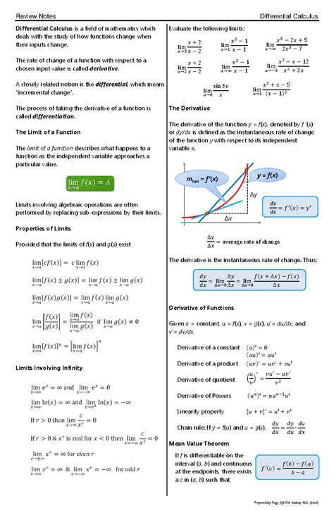 Differential Calculus Lecture Notes Review Notes Differential