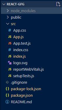 React Bootstrap Select Default Value