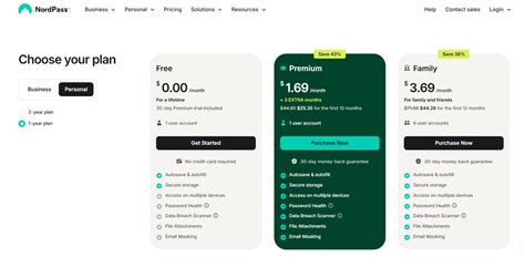 How To Use Nordpass A Guide For Beginners