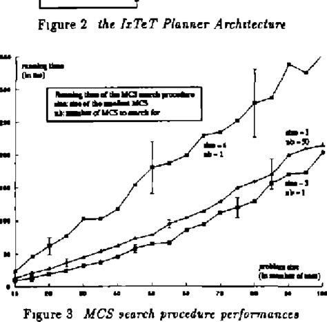 Flaw Hypothesis Methodology Semantic Scholar