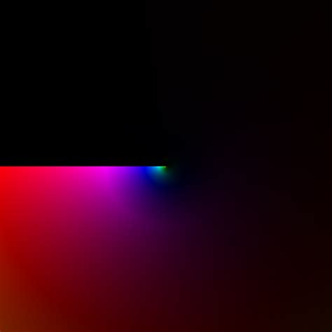 Github Brianbob12complex Graphing Graphs Functrions In Complex