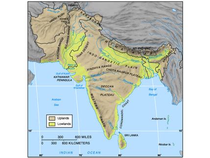 South Asia Rivers