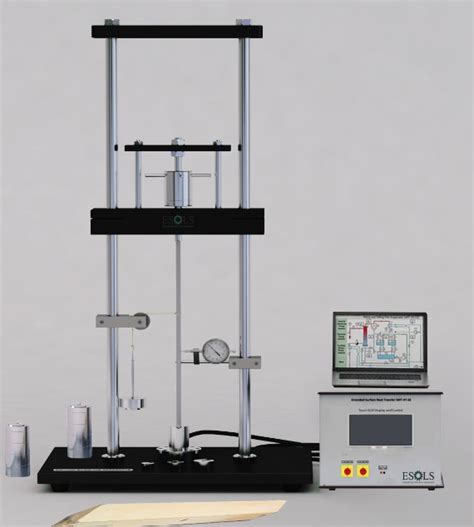 Strut Test Determination Of Eulers Buckling Load