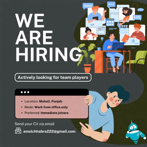 Amol Chhabra On Linkedin Hiringalerts Hr Jobopportunity Hiring