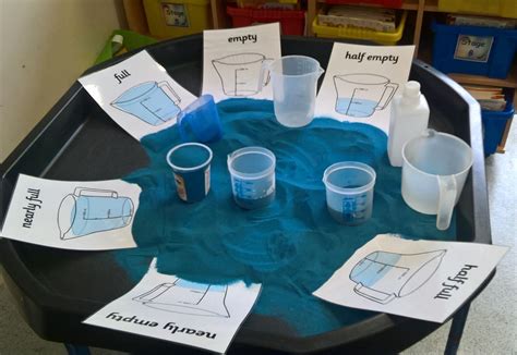 Simple Volume And Capacity Measurement Activity Artofit