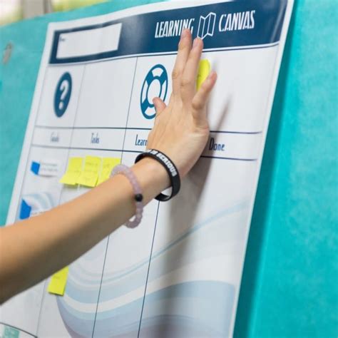 Agile Classrooms Facebook