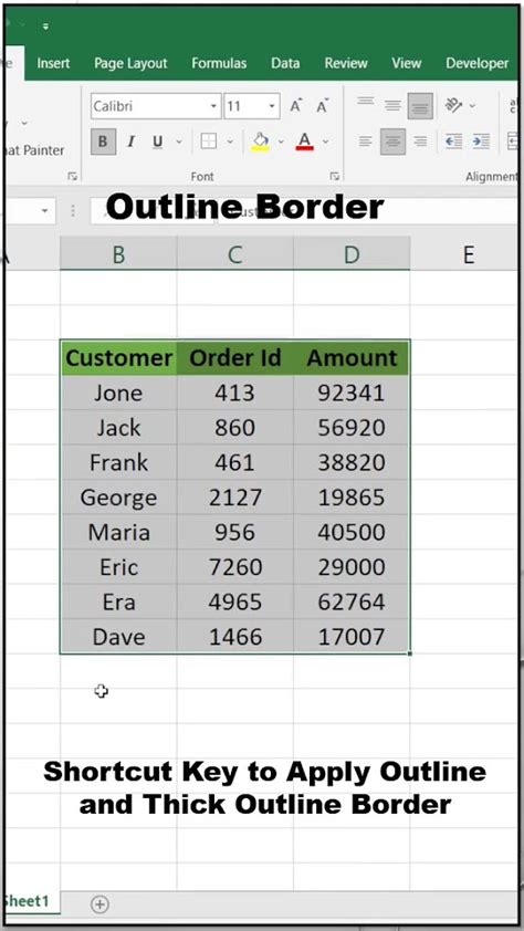 shortcut key to apply outline and thick outline border in excel 5