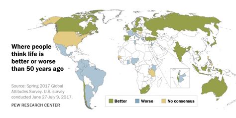 Globally Is Life Better Today Than In Past Alexandros Benos