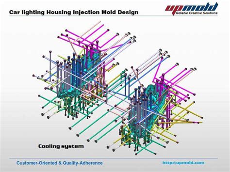 Injection Mold Cooling System Design Tutorial Upmold Limited