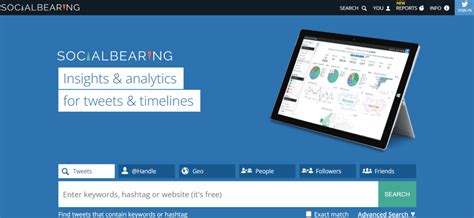 11 Free X Twitter Analytics Tools How To Use Them And Their Importance To Your Twitter Profile