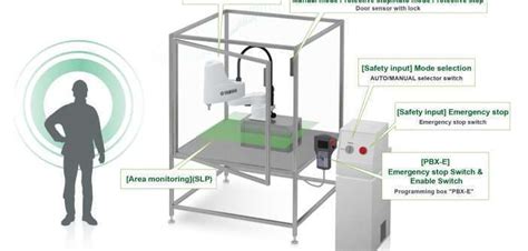 Yamaha Robotics Releases New Robot Controller Option Rcx3 Smu Mepca Engineering