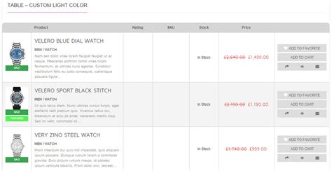 woocommerce grid display product ajax filter by proword codecanyon