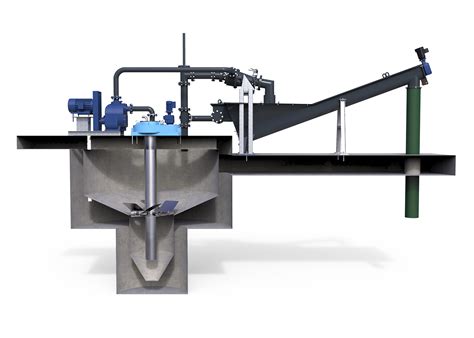 Jones Attwood™ Jeta® Grit Trap Grit Removal Ovivo Municipal