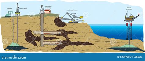 Mining Stock Vector Illustration Of Pollution Engine 53397505