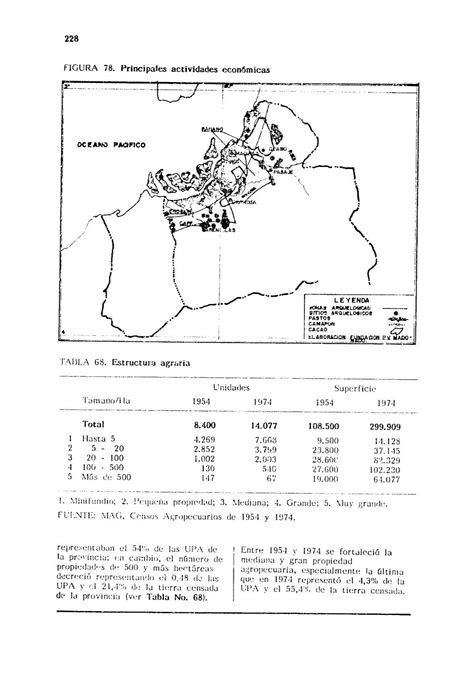 228 Figura 78 Principale
