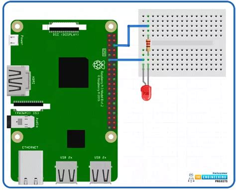 What Is Raspberry Pi Zero Pinout Specs Projects Datasheet Artofit