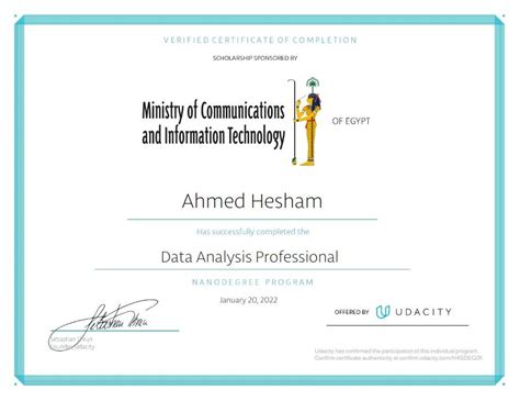 Ahmed Hisham On Linkedin Dataanalysis Python