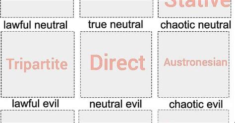 Morphosyntactic Alignment Chart Rlinguisticshumor