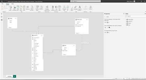 GitHub Atikurda Modelling In Power BI Cardinality And Desktop Visualisation DAX Expression