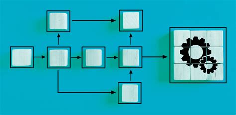 Endoscope Sterilization Kaiser Permanente Safety