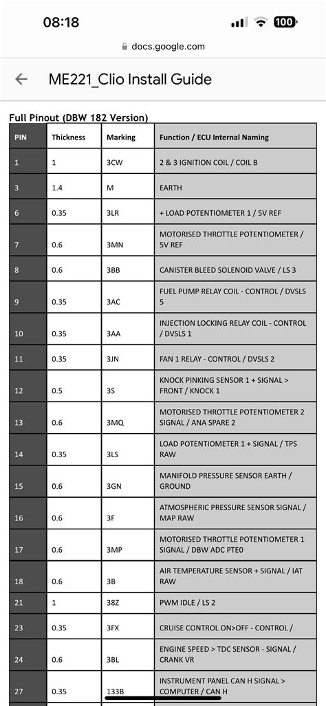 Clio Itb Tps Sensor Help