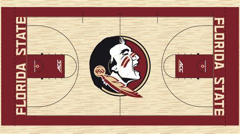 [100 ] Fsu Wallpapers