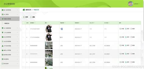 基于springboot的oa在线办公管理系统源码文档讲解视频oa开源系统在线 Csdn博客