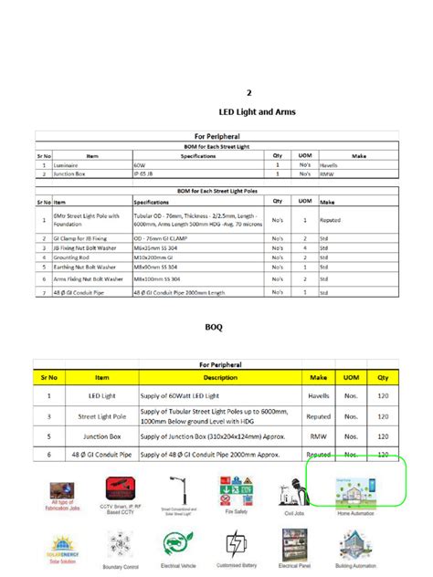 Peripheral Lighting Bom Datasheet Pdf Light Emitting Diode Lighting