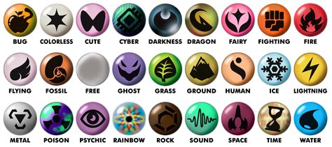 Pokemon Energy Names
