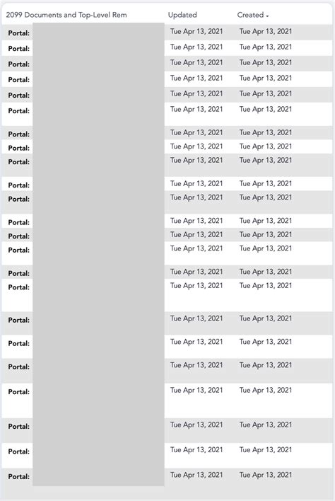Multiple Portals Created Automatically Bugs Remnote