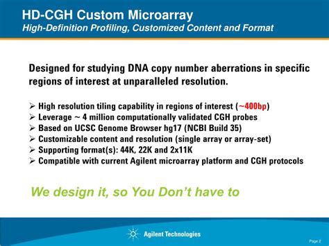 Ppt Custom High Definition Cgh Hd Cgh Microarray Powerpoint