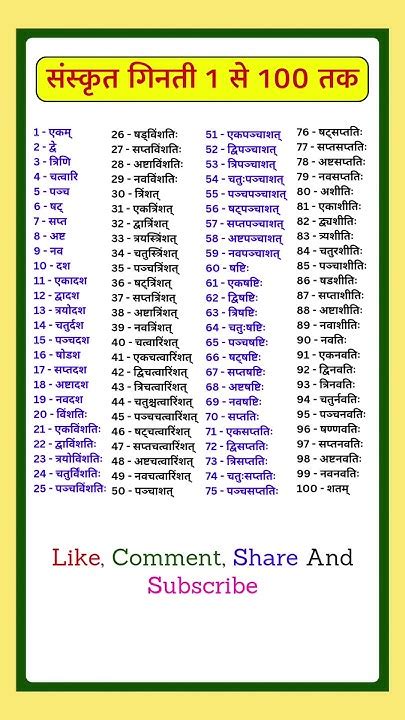 Ginti In Sanskrit Numbers 1 To 100 संस्कृत गिनती 1 से 100 तक 1 Se 100