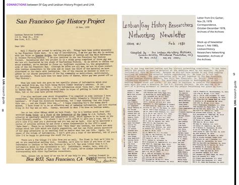 Rachel Corbman Out Look And The Birth Of The Queer