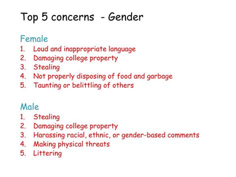 Ppt Acts Of Incivility On Mccs Campuses Powerpoint Presentation