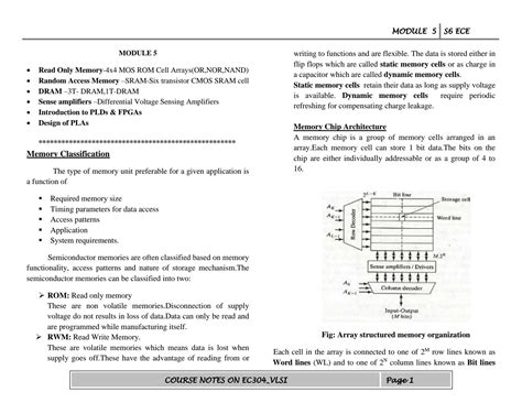 Solution Memory Classification Studypool