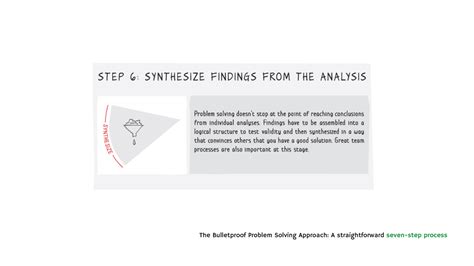 Problem Solving Bulletproof In 10 Minutes