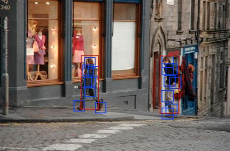 1 discriminatory part based models [25] used to locate people in an